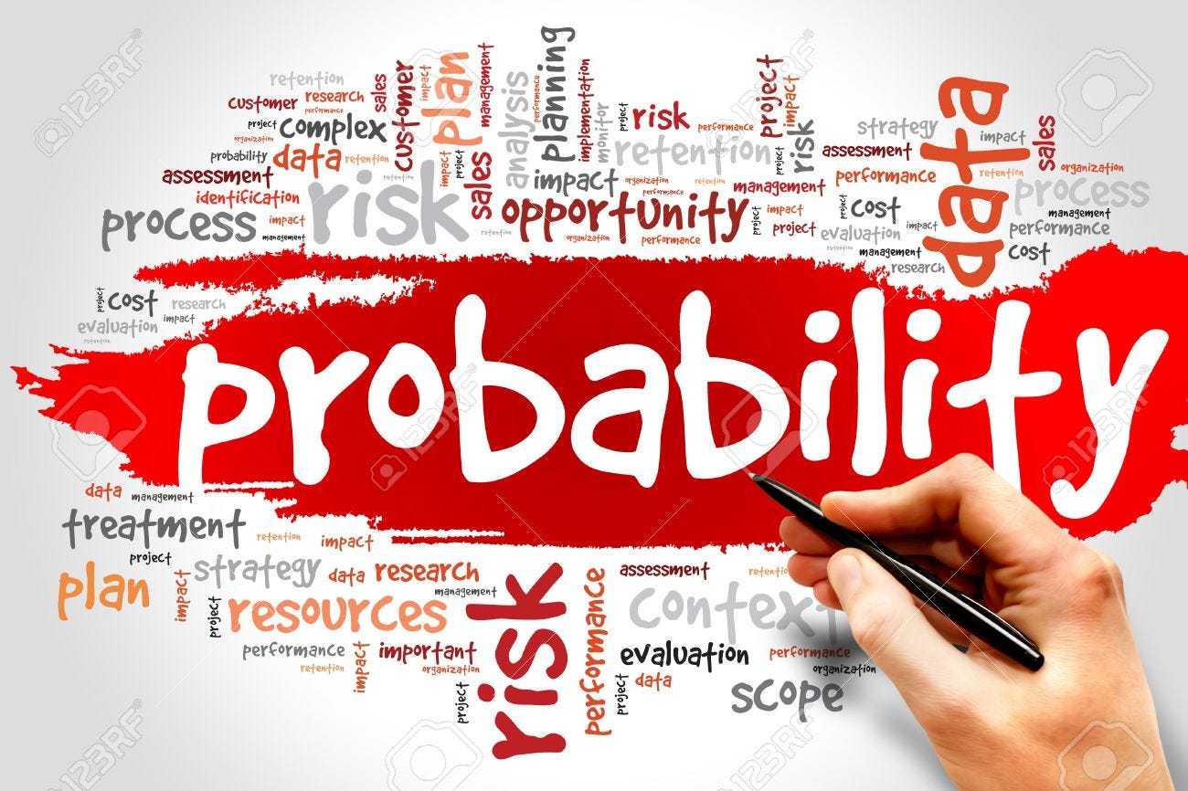 Probability Distributions. Probability distribution is the… | by Anant ...