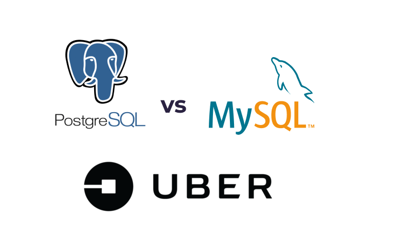 How to Use Generative AI (LLM) with LangChain in Java | by Susmit Banerjee | Medium