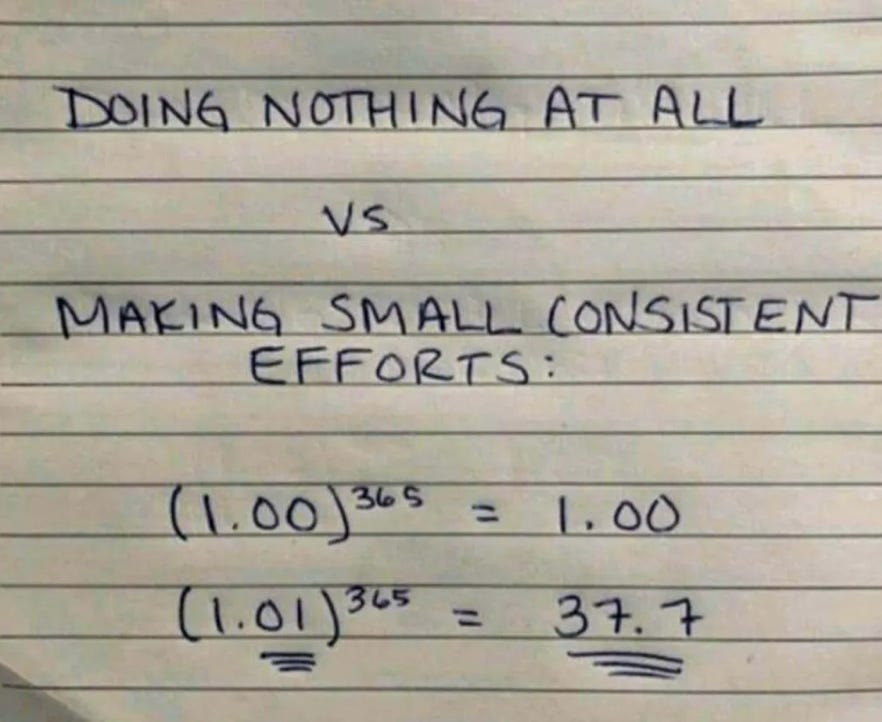 Configuring Cypress code coverage (Angular + Docker + Azure DevOps) | by Magda Sawyer | Medium