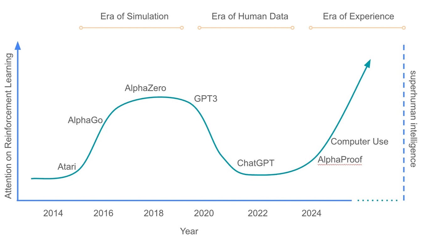 Introducing the Artificial Superintelligence Alliance | by SingularityNET | SingularityNET | Medium
