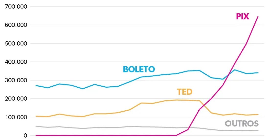 Using ChatGPT in the Terminal. Developers, say hello to Shell-GPT, a… | by Abraao Lima | Medium