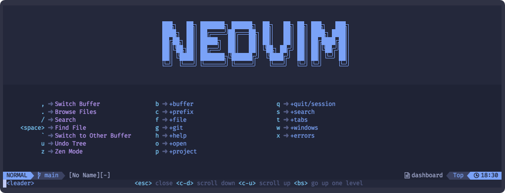 Code Completion for Neovim using Lazy | by Shaik Zahid | Medium