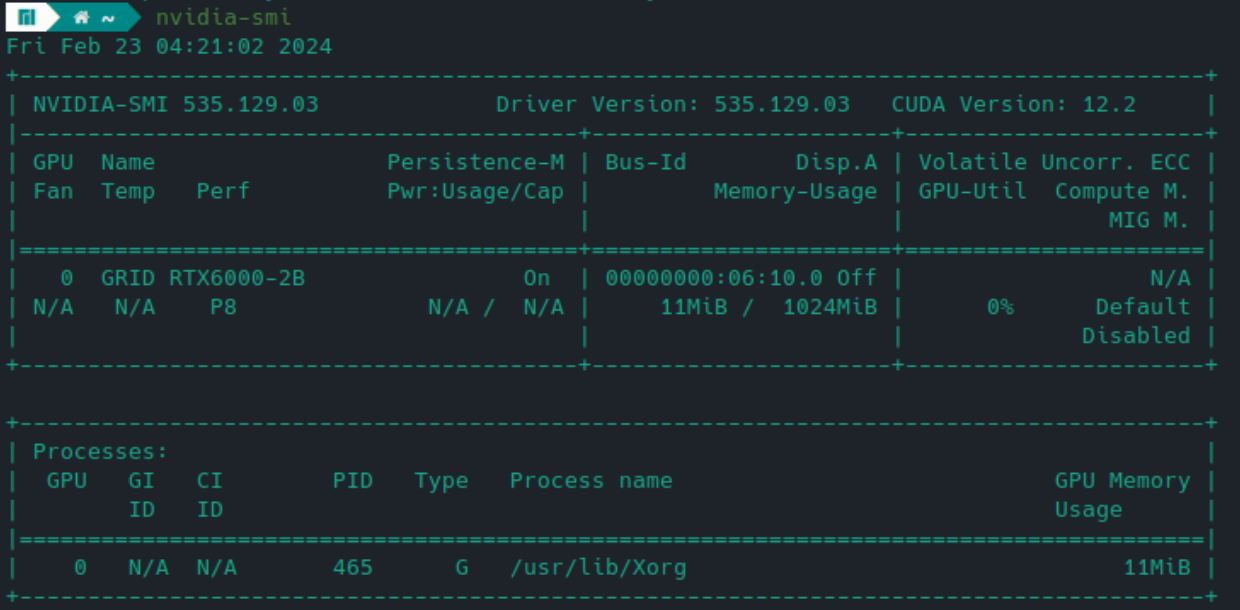 DevOps: Deploying Docker inside LXC Container | by Abdelwahed AJ | Medium