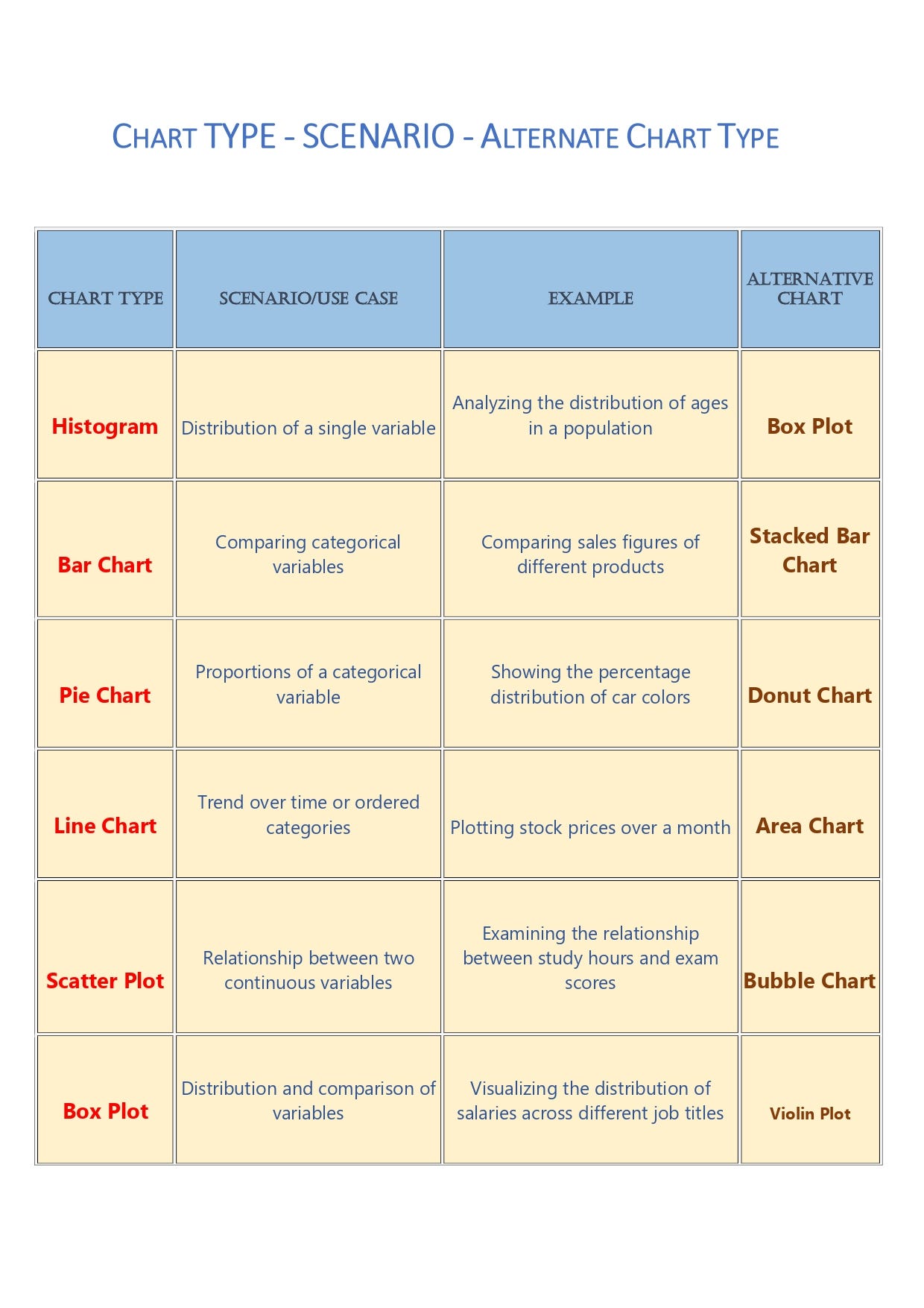 Hyperparameter Tuning Techniques in Machine Learning | by Ramprabhu Sreekrishnan | Medium