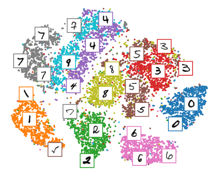Refining Realism: Elevating Handwritten Digit Reconstruction with ...