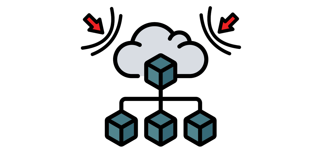 Microservices Testing Types: A Guide to Unit, Integration, Contract and ... Microservices Testing Types: A Guide to Unit, Integration, Contract and ...