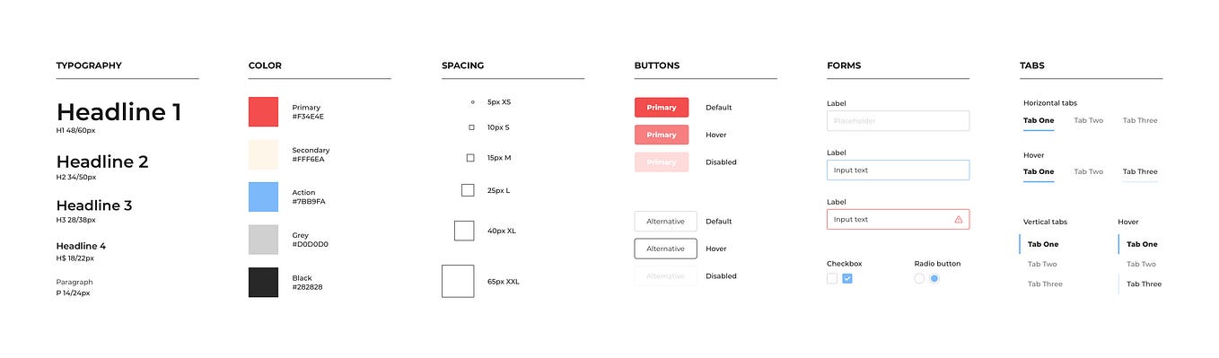 Design better data tables. The ingredients of a successful data… | by ...