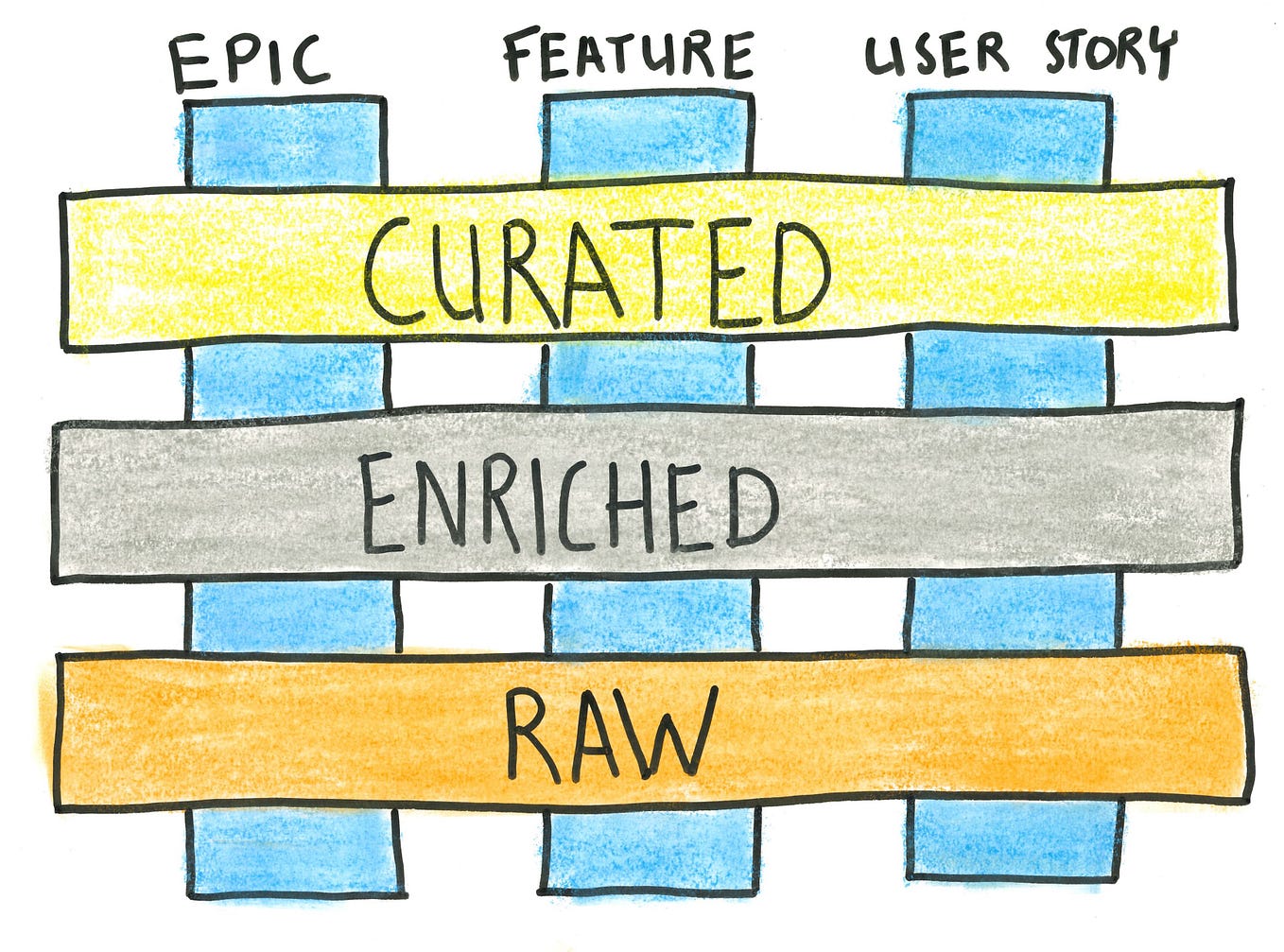 Why Use dhtmlxGantt with Salesforce for Project Management Apps? | by JavaScript UI Libraries ...