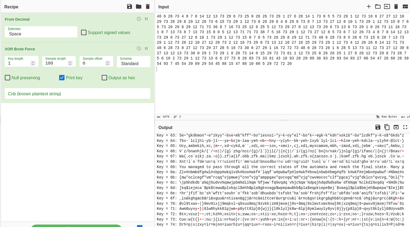 Know What Is Bss Text Data Memory Segments Of An Executable File In Embedded Systems By 