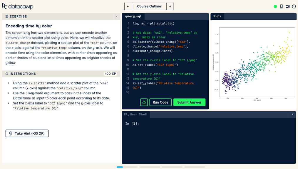 Learn Data Science on DataCamp. Become a Data Scientist by learning to ...