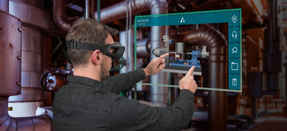 Introducing the AR Landscape. Mapping out the augmented reality… | by ...