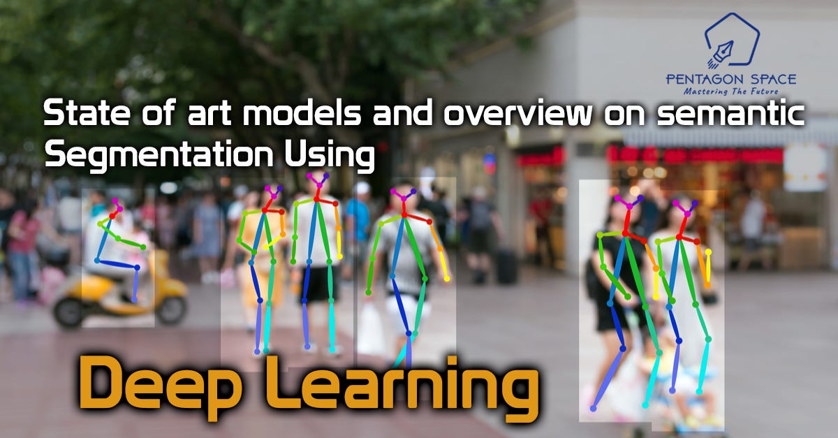 Deep Forward Network — XOR Problem -1 | by Pentagonspace | Medium