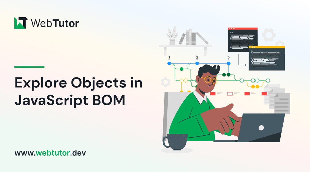 Advanced CSS Techniques and Best Practices — A Comprehensive Guide by WebTutor.dev | by Online ...