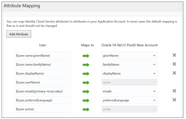 3-Legged OAuth flow to invoke Fusion Apps Rest Endpoints | by Amit Gokhru | Oracle Developers ...