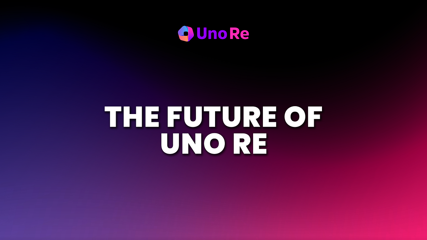 Introducing UnoRe’s Roadmap — Our Vision For The Future | by Lunos | Lunos | Medium