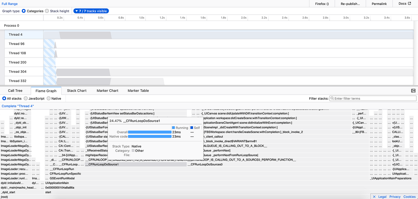 How to Build an Airbnb clone with React and Elasticsearch | by Raj Meghpara | All things #search