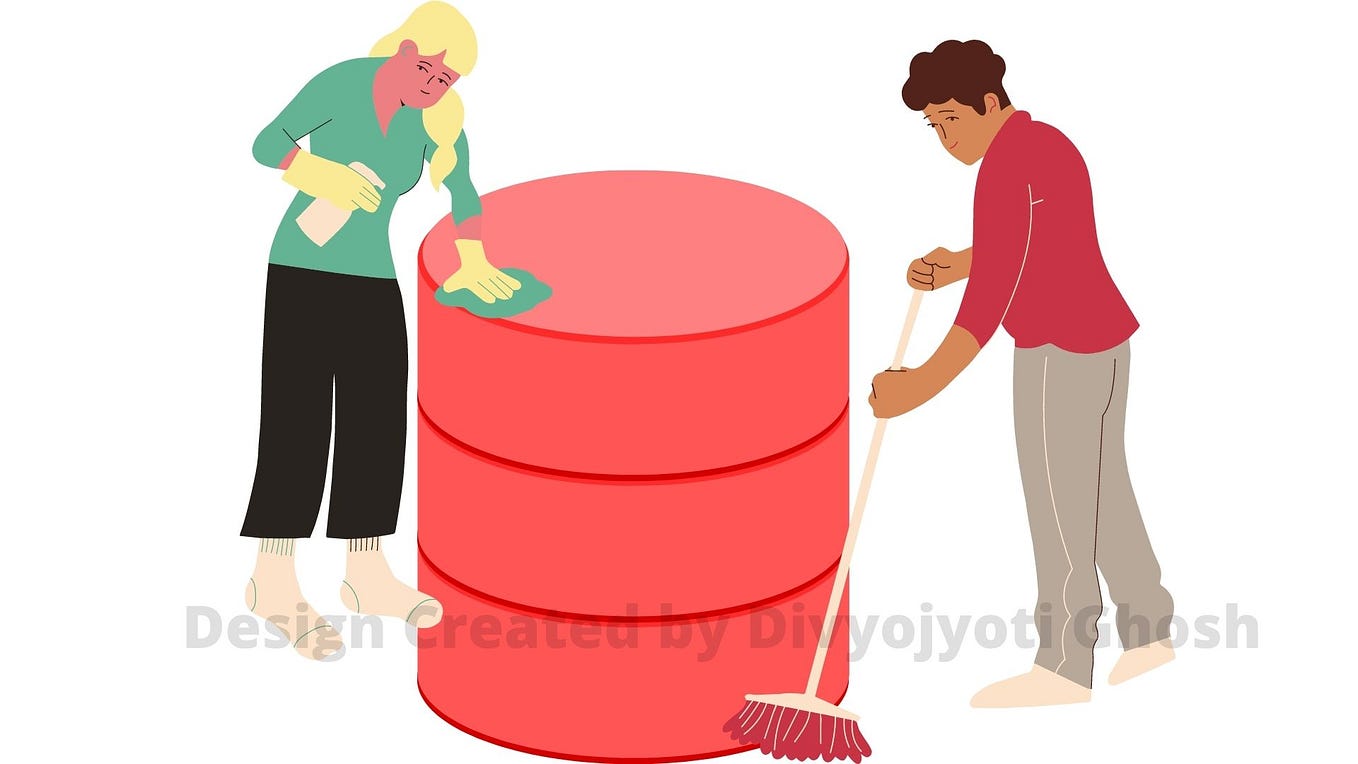 Oops In Javascript In Classical Object Oriented By Divyojyoti Ghosh Javascript In Plain