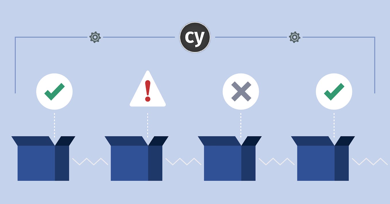 Cypress How To Install And Create Your First Test By Hussein Baashen Dev Genius
