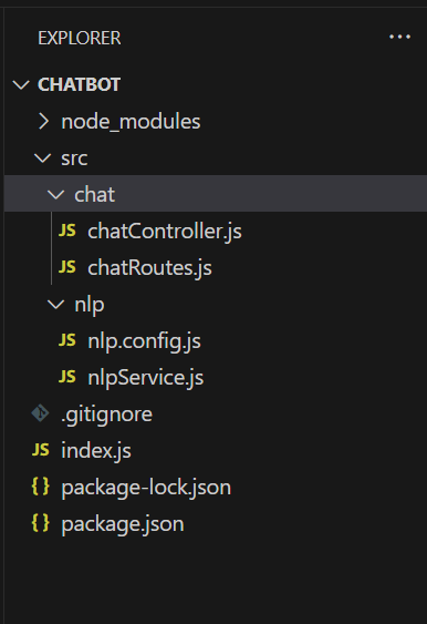 Functions And Function Declarations In Javascript By Ram Prasadh 