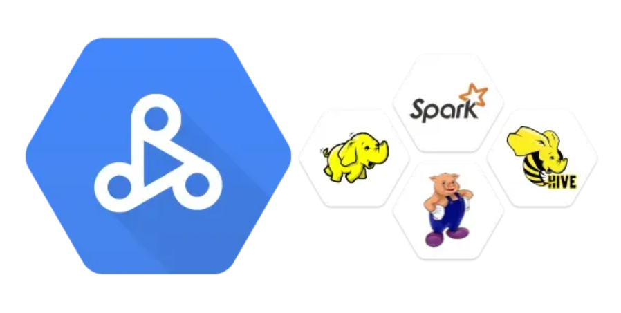 Google Cloud Dataproc — Part 2 Different Ways to create Dataproc ...