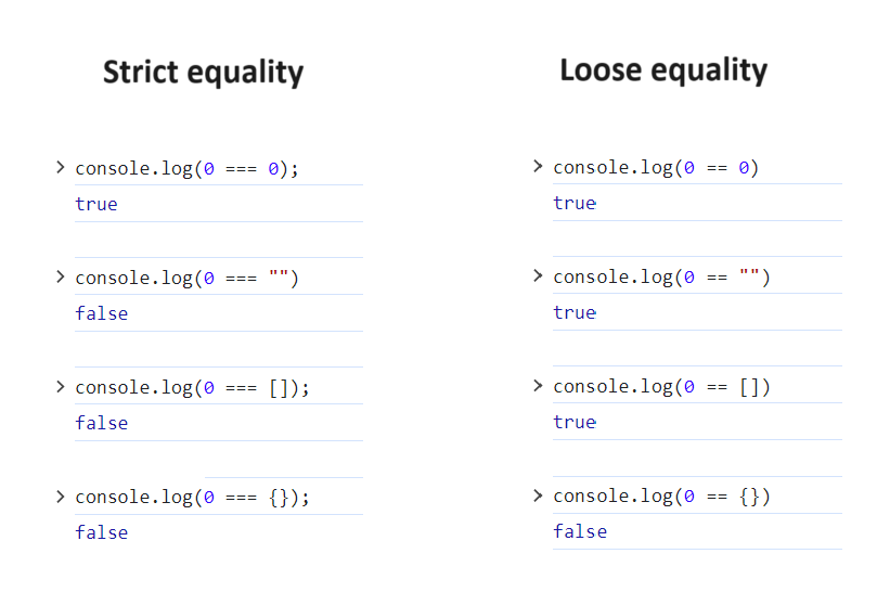 5 Best Tailwind CSS Component Libraries in 2023 | by Kiran kumar | Medium