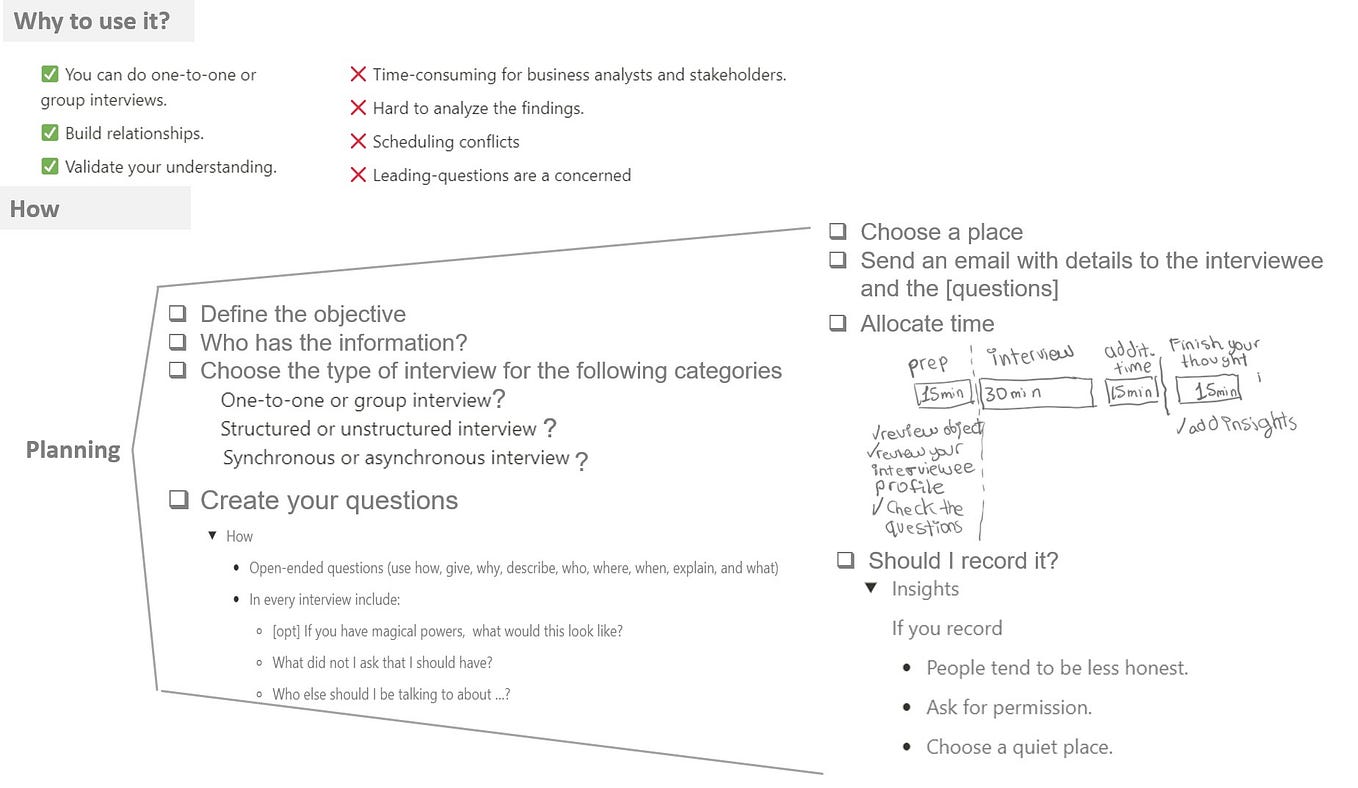 Use cases: The ultimate guide. A use case is a tool that helps model ...