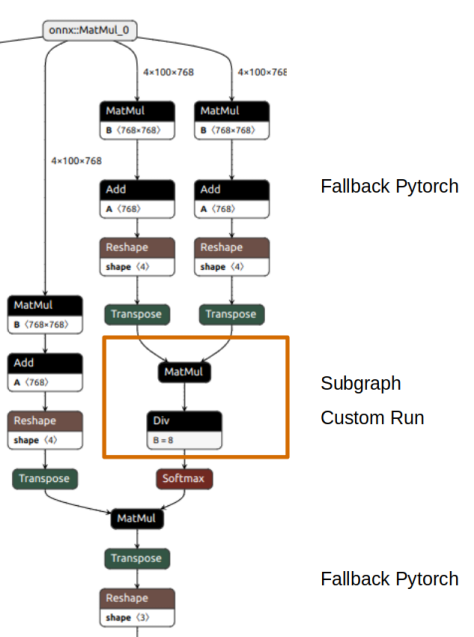 Video FX using Python and Moviepy | by achang | Medium
