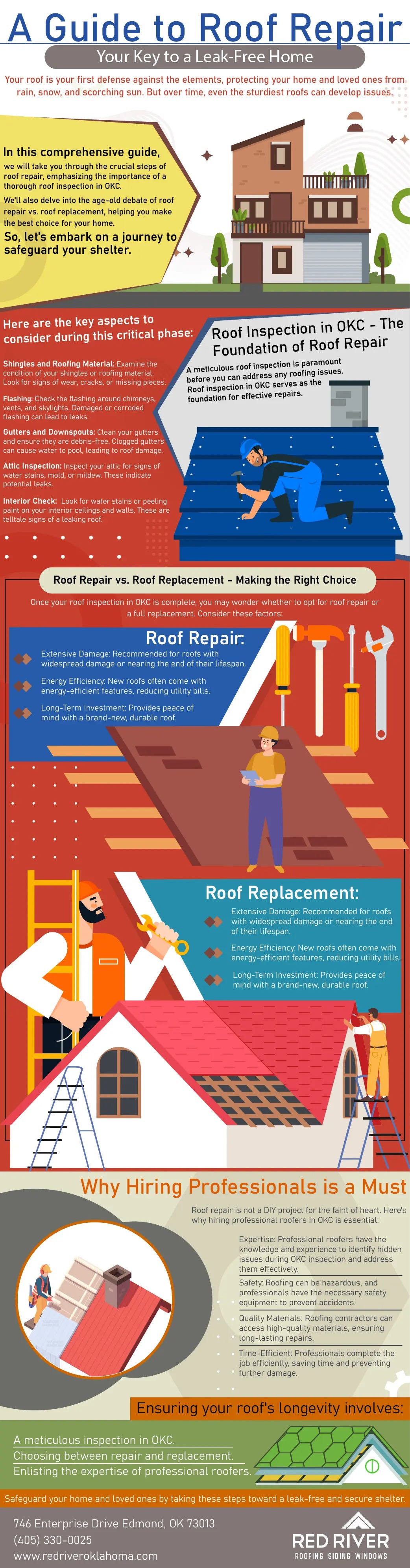 Red River Roofing, Siding, and Windows | by Redriverroofingsiding | Nov ...
