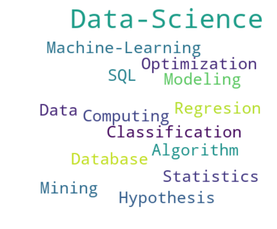 Text Preprocessing — NLP Basics. Text Preprocessing is the first step ...