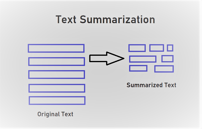 This is a sequel to my article titled What is Text Summarization in NLP on Medium. It is the ...