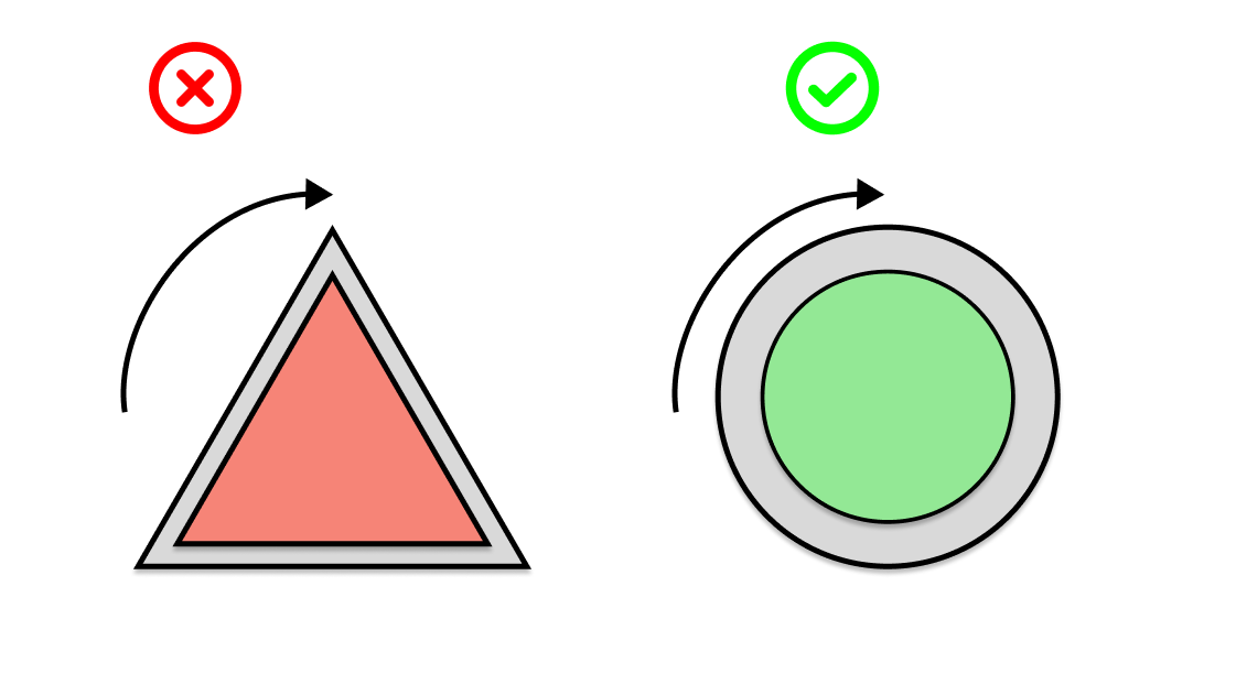 Getting started with Heuristic evaluation- Hick’s Law | by AA Resource ...