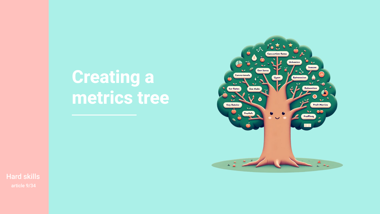 What is user persona in product management? | by Konstantin | Medium