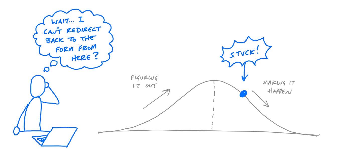 New in Basecamp: See where projects really stand with the Hill Chart ...