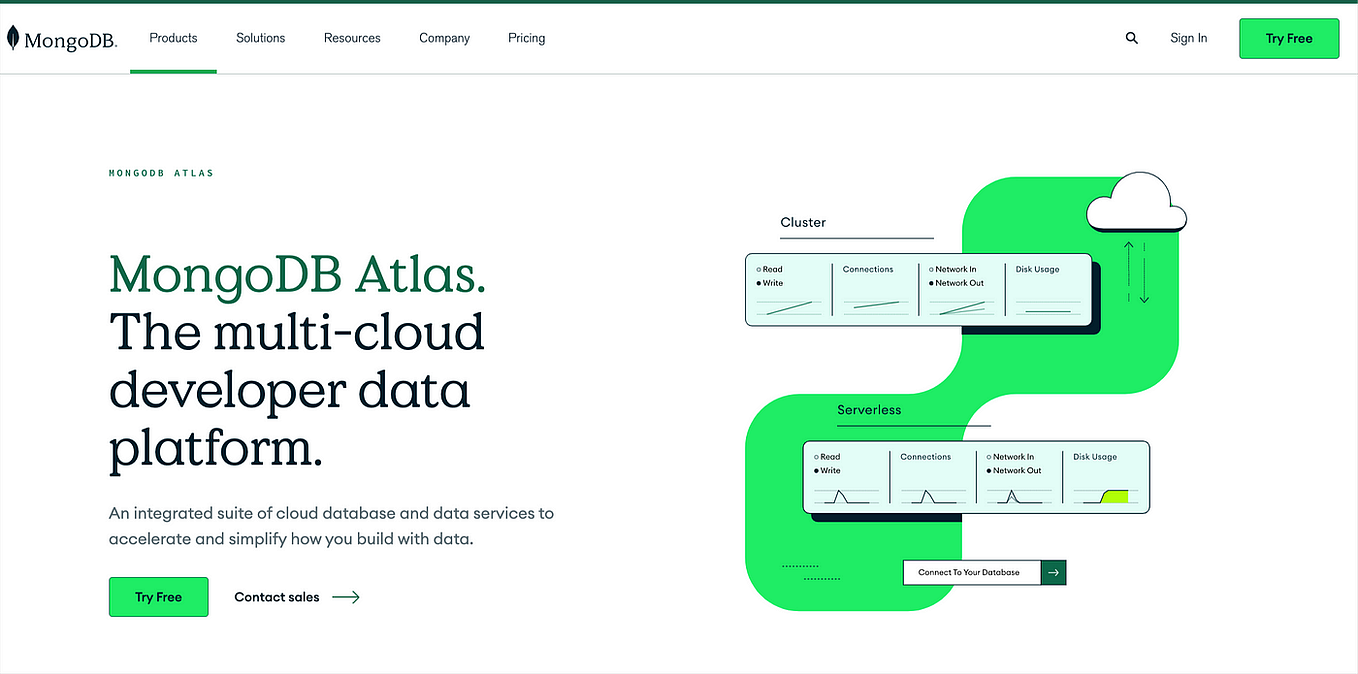Ekosistem Hadoop - Pig dan Hive | Praktikum Big Data 4 | by Meily Adennia | Sep, 2024 | Medium