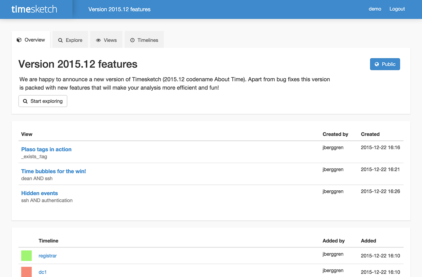 Timeline analysis from the future | by Johan Berggren | Timesketch | Medium