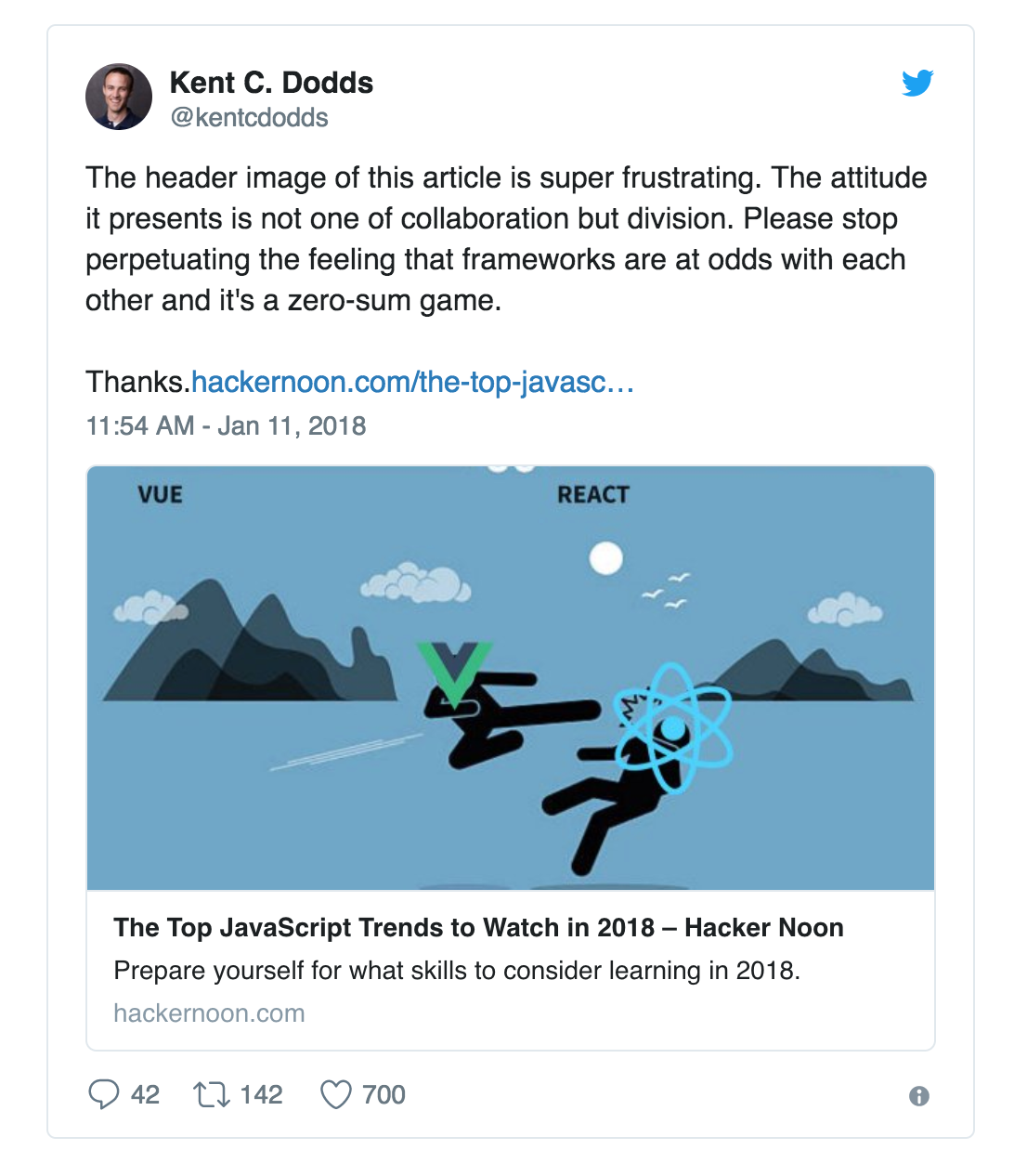 The top rising JavaScript trends to watch in 2017 | by Ryan Chartrand ...
