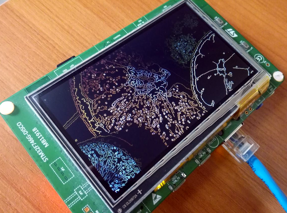 Reducing UDP latency. Hi! I’m one of Embox RTOS developers… | by Денис Дерюгин | Medium