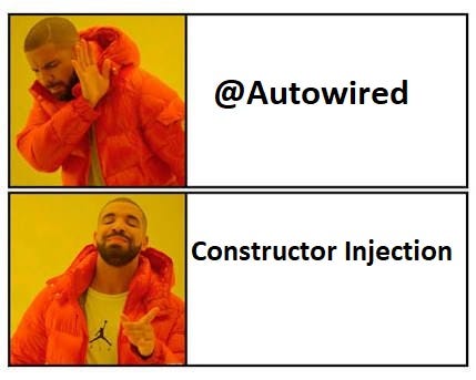 Dependency Injection in Spring Boot with Setter and Constructor Injection | by Shagun ...