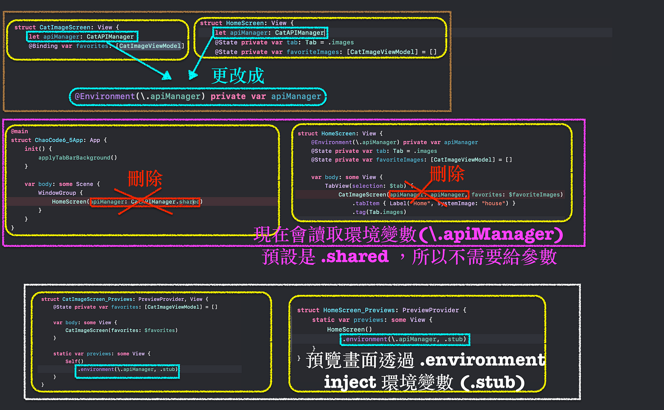 #筆記 常見分頁 API 使用介紹：Offset & Cursor — SwiftUI 新手入門 6-9 - Dong - Medium