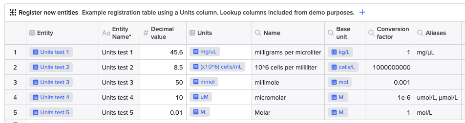 Benchling Registry ID schema configuration - Ken Robbins | Benchling Bistro