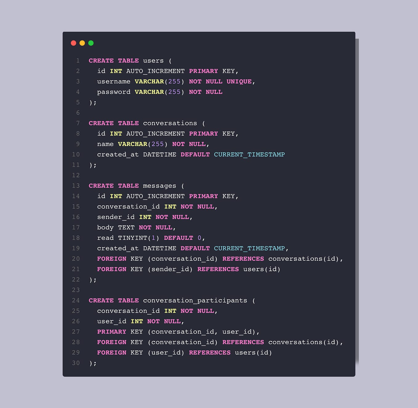 Using Vuejs component inside Livewire/FilamentPHP - Achraf Bouyakhsass - Medium