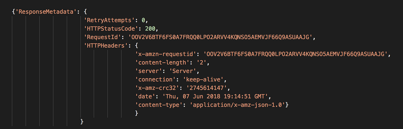 Understanding Scopes and Scope Chain in Javascript | by Aastha Gupta ...
