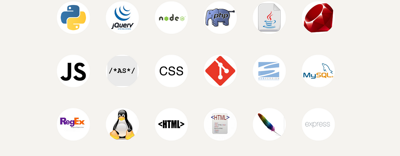 Css Daily Tips 8 The Most Overlooked Css Property You Need To Know By Mariosdev Dev Genius
