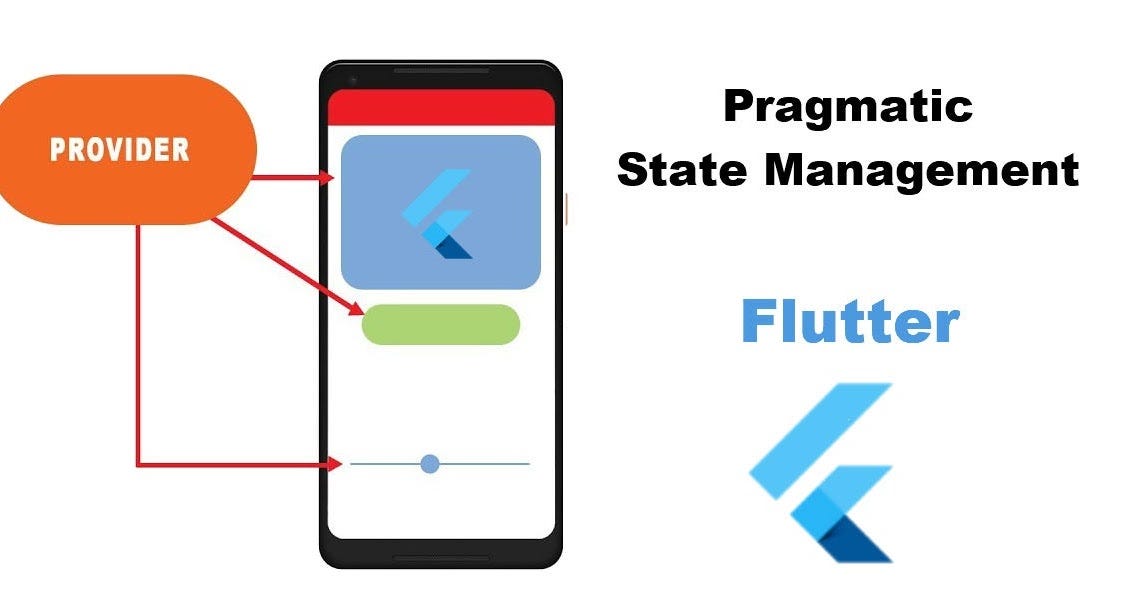 Flutter Column and ListView. As a beginner in Application… | by Juned Raza | junedr375 | Medium