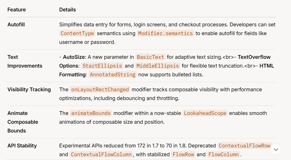 Kotlin Suspend Functions Explained The Magic Behind Coroutines By