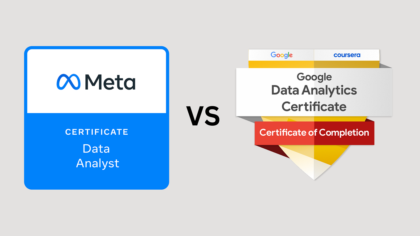 The Best Way to Learn Is to Teach: Here’s Why It Works | by Robert Ahanessians | Data And Beyond ...