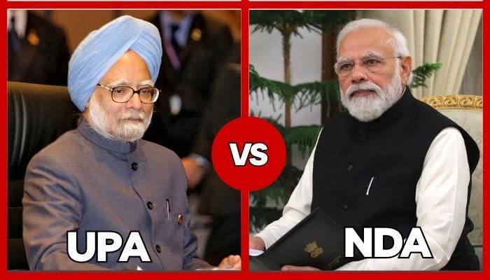 Understanding the Difference Between News and Articles: A Complete ...