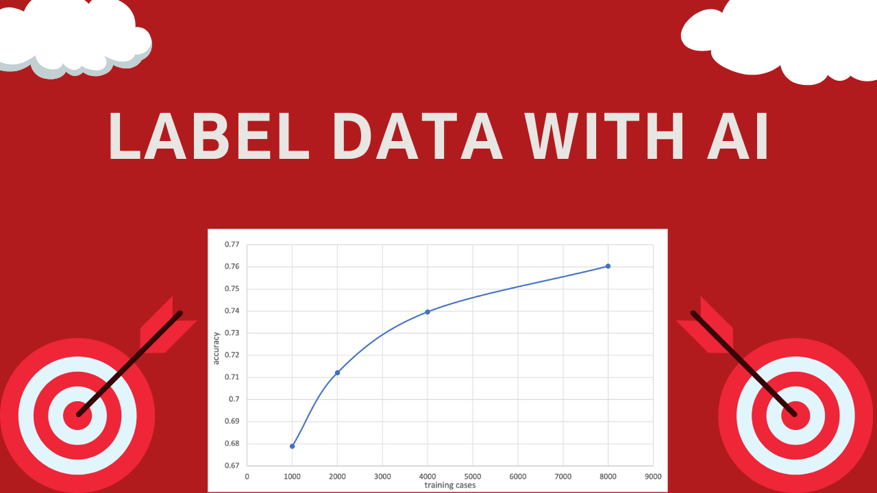 Generating Text Classification Training Data With Zero-Shot Transformer ...