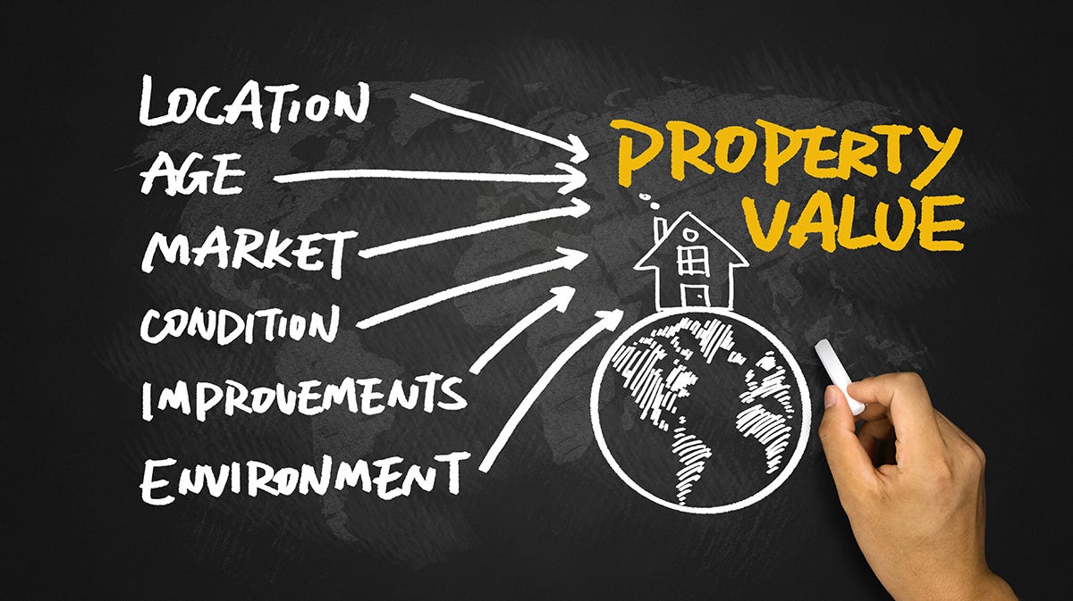 Insanely Successful Real Estate Marketing Ideas | Scott G Huish | by ...