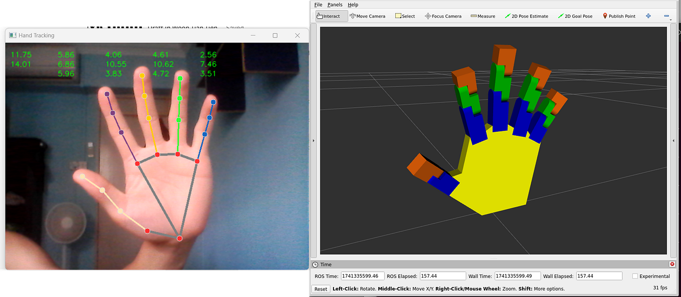 60 Python Projects with Source Code | by Aman Kharwal | Coders Camp ...